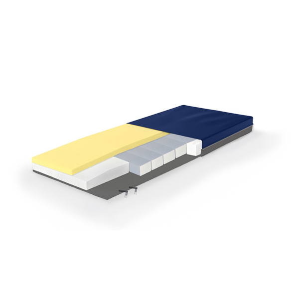 Therapeutic Support Surfaces > Mattress Replacements